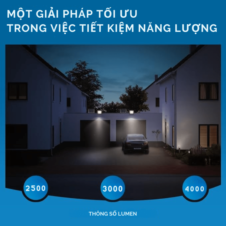 Đèn LED sân vườn năng lượng mặt trời Philips BGC050 Spotlight - Smart ...